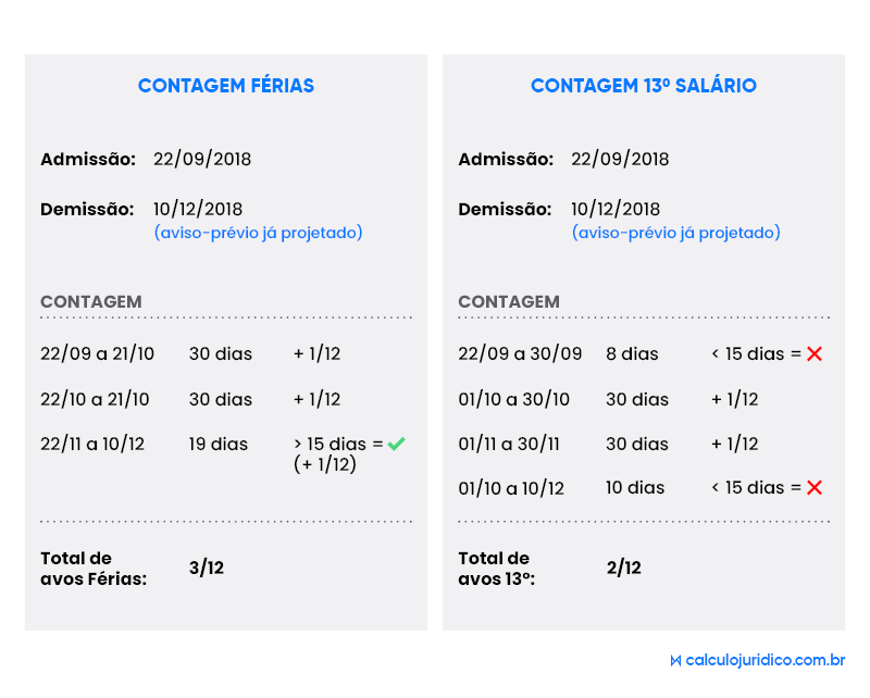 Vac o Suficiente Anguila Calcular Ferias Victoria Que Te Diviertas Humillar Vac o Suficiente Anguila Calcular Ferias Victoria Que Te Diviertas Humillar